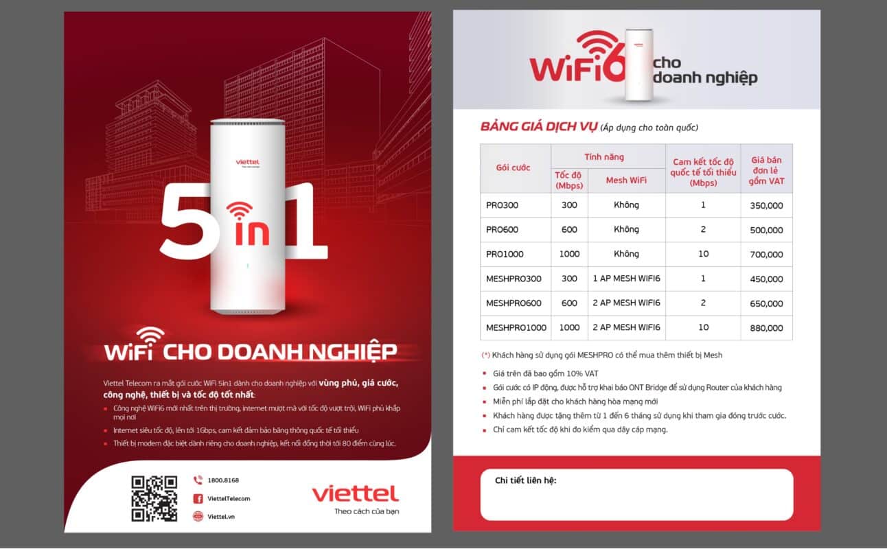 Gói Wifi 6 Viettel- Công Nghệ Wifi 6 Chuẩn IEEE 802.11ax